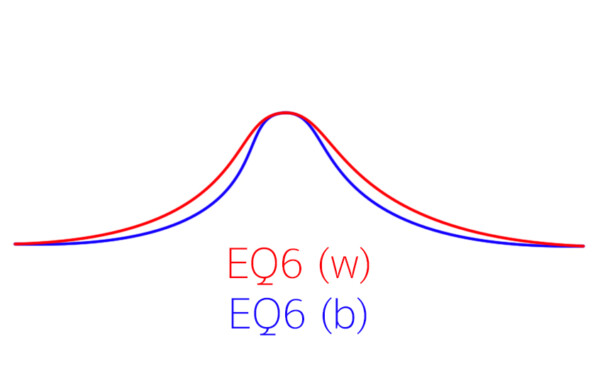 EQ6 (b) - NoirSonance
